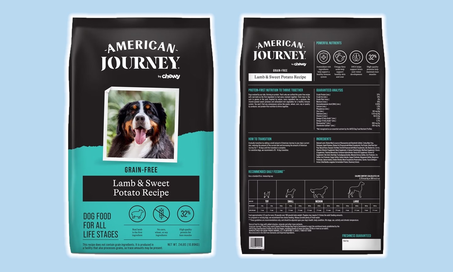 How to Read a Dog Food Label | Chewy